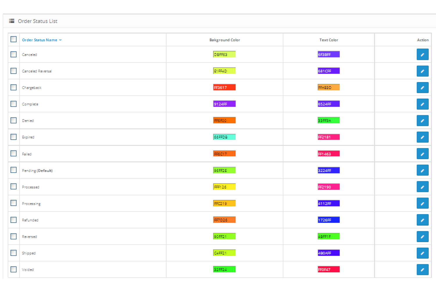Opencart - Order status color ocmod 2.x